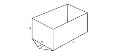 The Ultimate Cardboard Packaging Guide - Sandland Packaging