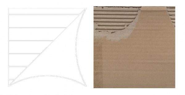 The Ultimate Cardboard Packaging Guide - Sandland Packaging