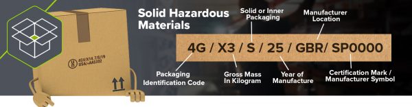 UN Approved Packaging: Ensuring the Safe Transport of Dangerous Goods ...